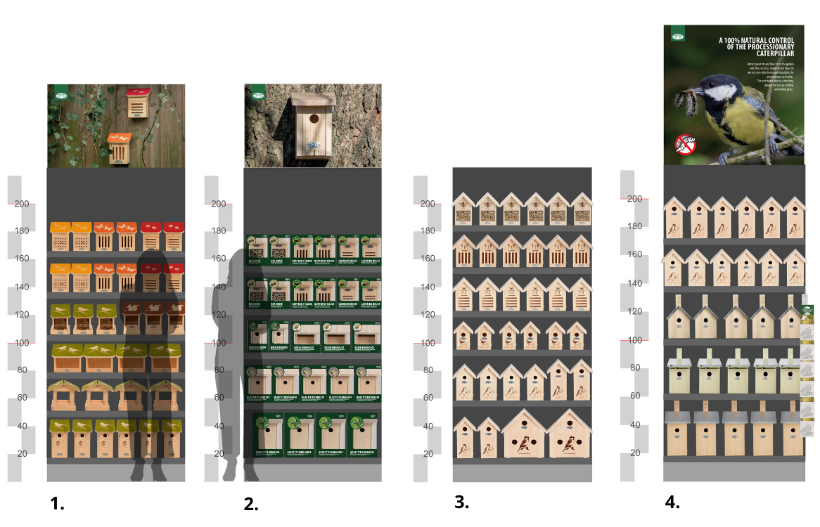 Give nesting boxes a more prominent place in your shop with these shelf ...